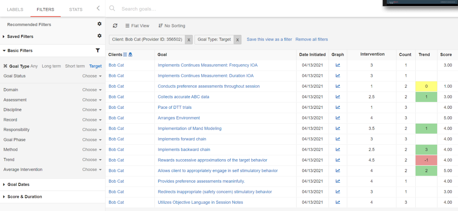 Ongoing Supervision Of Services, CentralReach-style