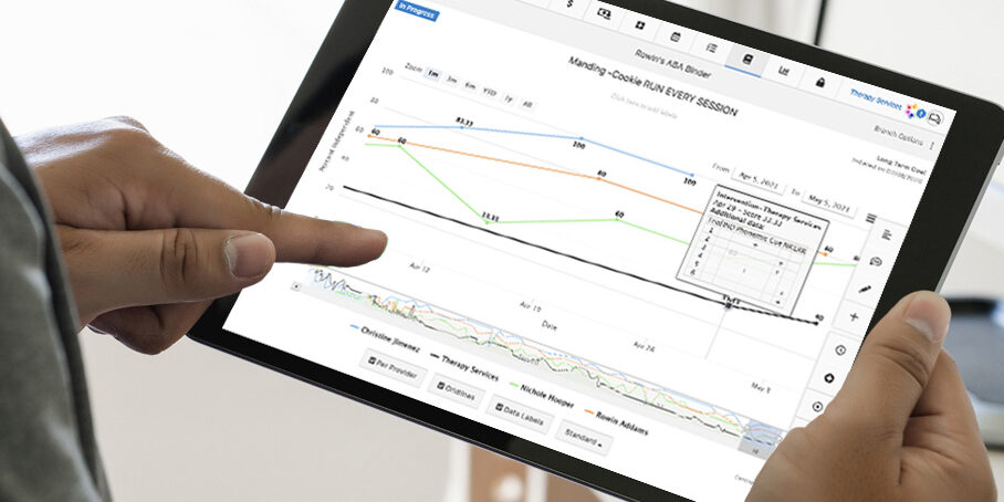 The #1 ABA Data Collection Software/Data Collection Sheets